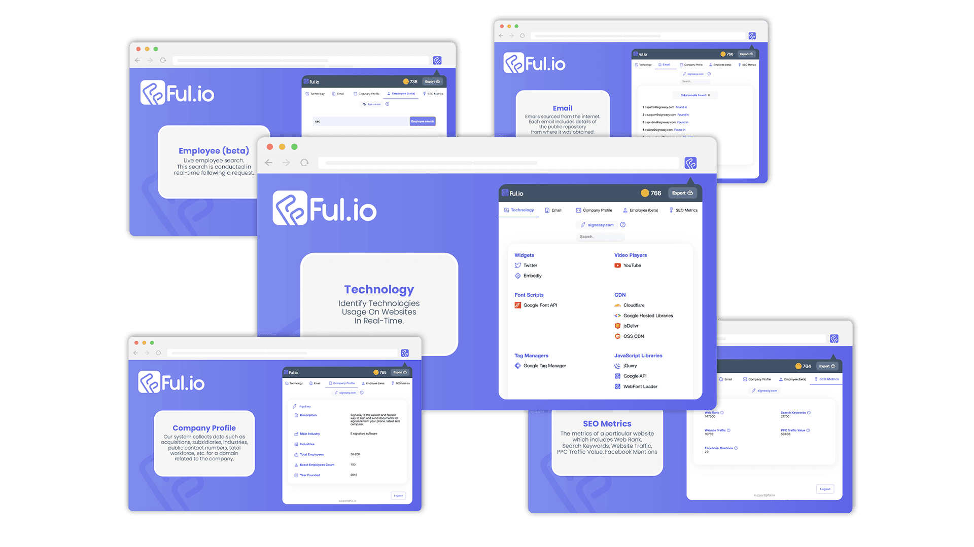 Find Out What Websites Are Built With | Ful.io